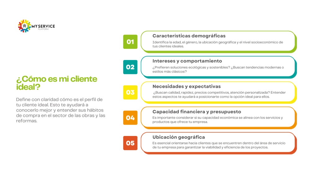 Cómo conseguir clientes en el sector de la construcción y reformas ...