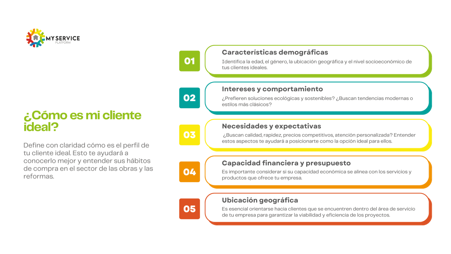 Cómo conseguir clientes en el sector de la construcción y reformas ...